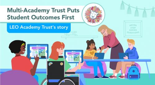 Putting student outcomes first with Nearpod: LEO Academy Trust’s story