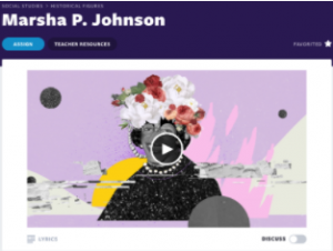 4 Ways to teach about famous women in history with Nearpod - Nearpod Blog