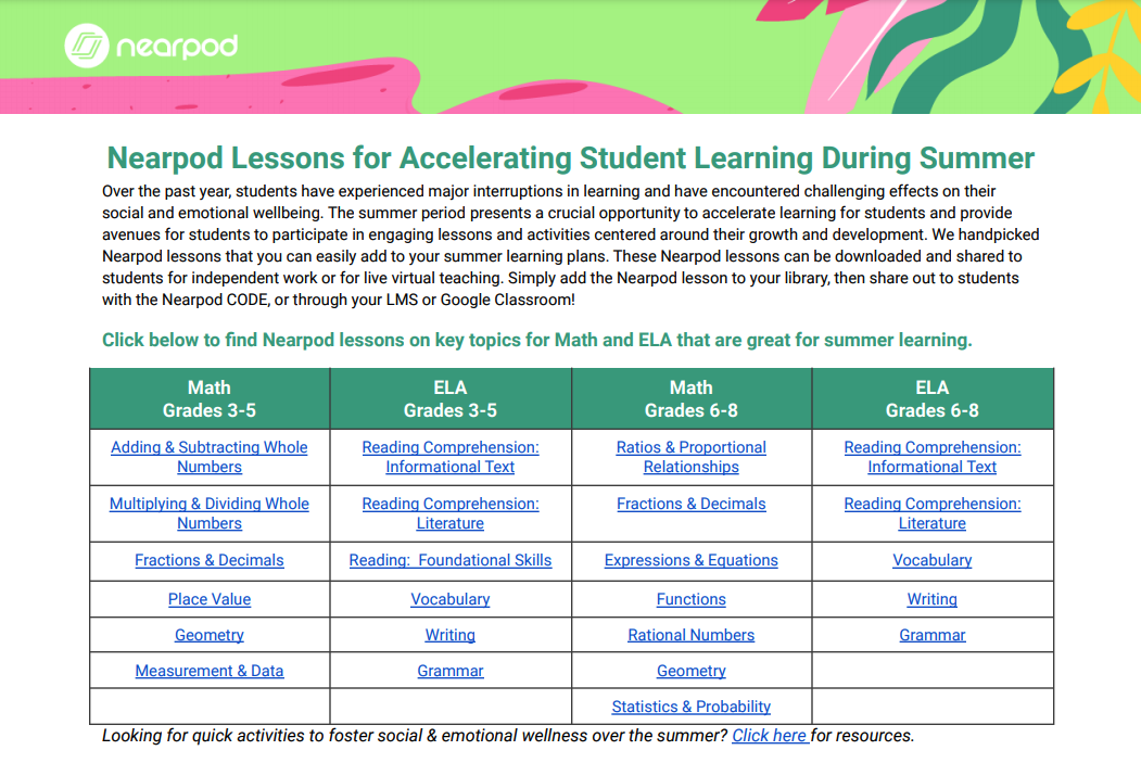 Eliminate the Summer Slide with these Nearpod and Flocabulary Lessons ...