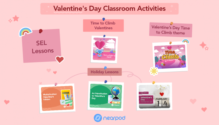 Fun Valentine’s Day activities for students in your classroom