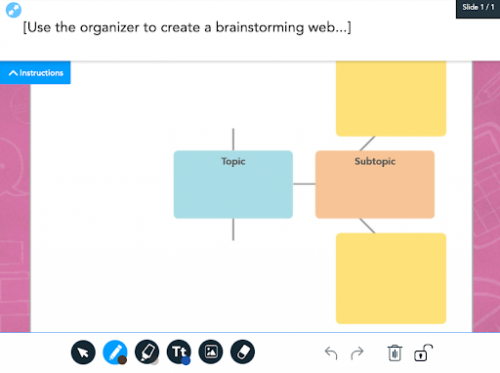 How to teach student written expressions using technology