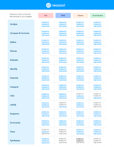 5 Tips for standardized test prep for new teachers