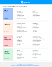 5 Tips for standardized test prep for new teachers