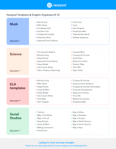 5 Tips for standardized test prep for new teachers