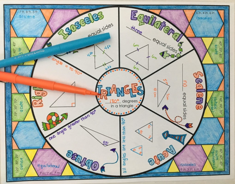 10 End of year celebration ideas and activities for students