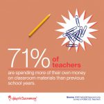 10 Ideas for redesigning a new teacher orientation - Nearpod Blog