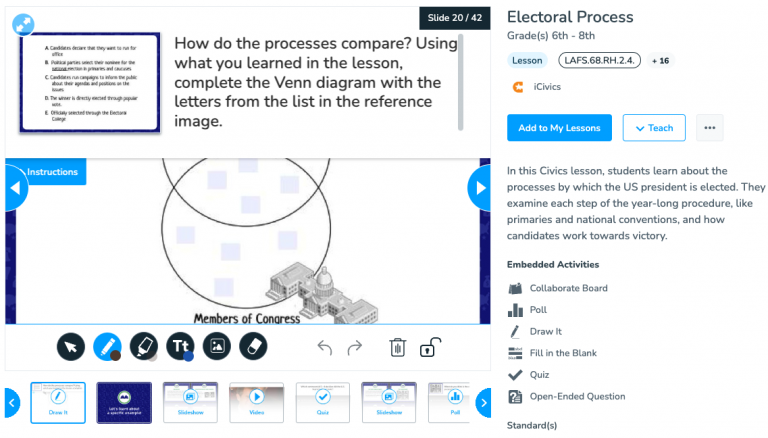 Nonpartisan election lessons and activities to teach about voting