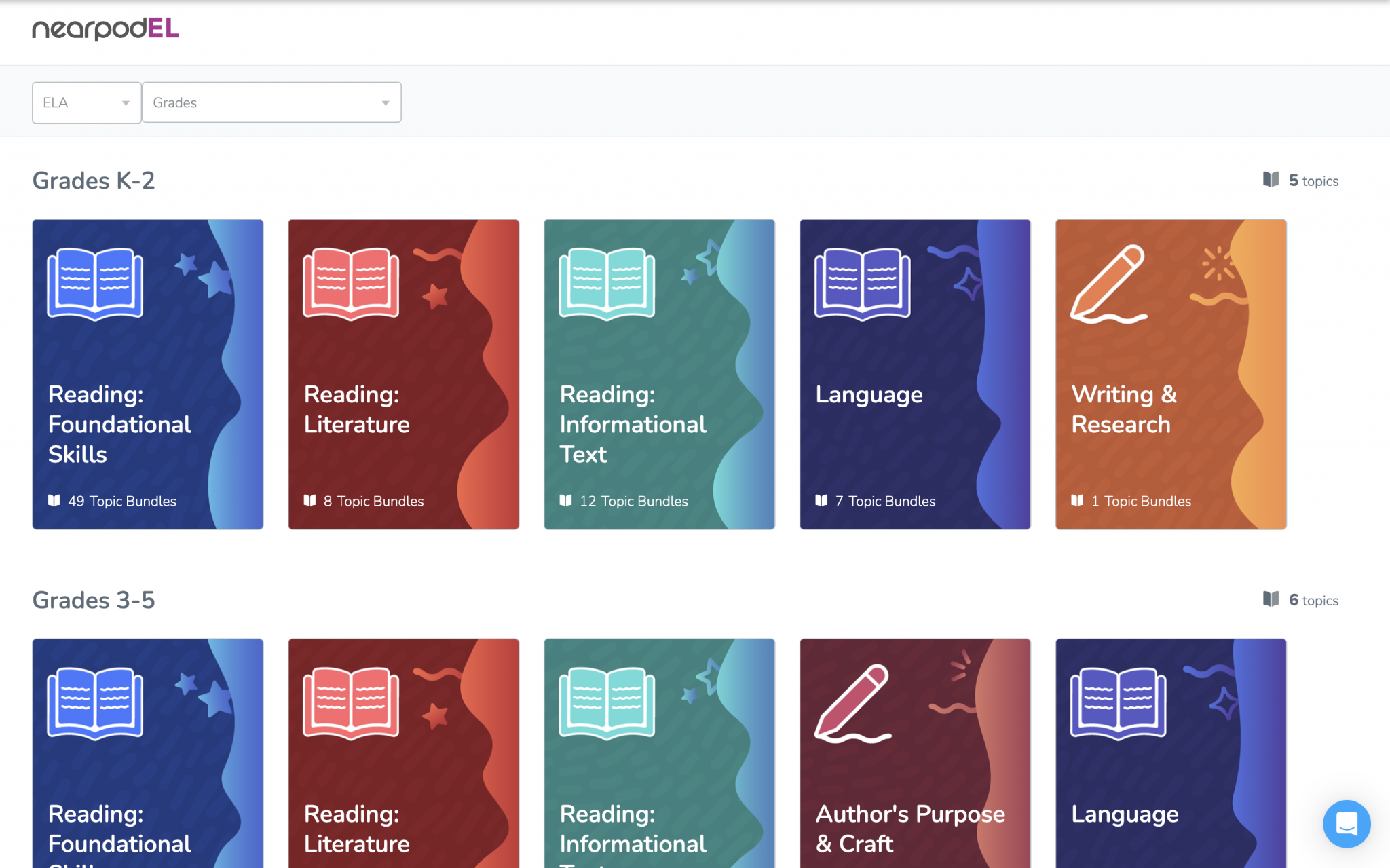 Elevate instruction for English language learners with Nearpod EL