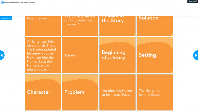 5 Ways to implement Structured Literacy instructional methods