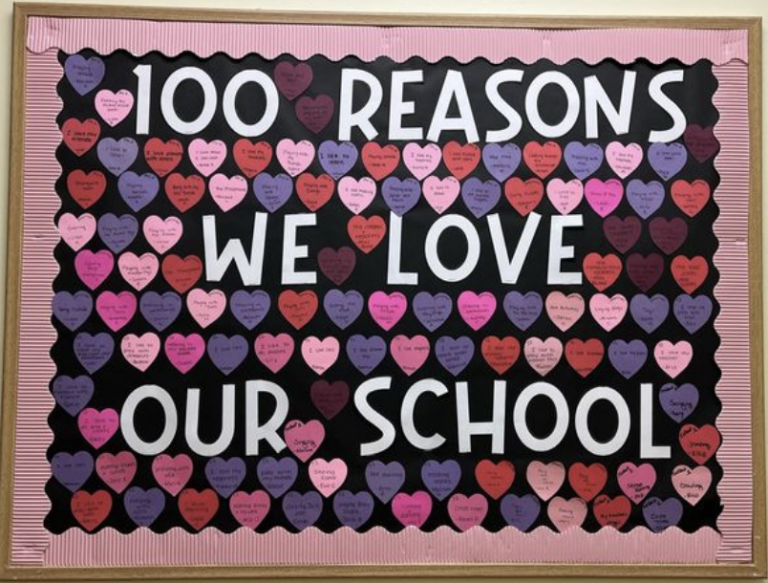 10 Interactive ideas to celebrate 100 days of school - Nearpod Blog