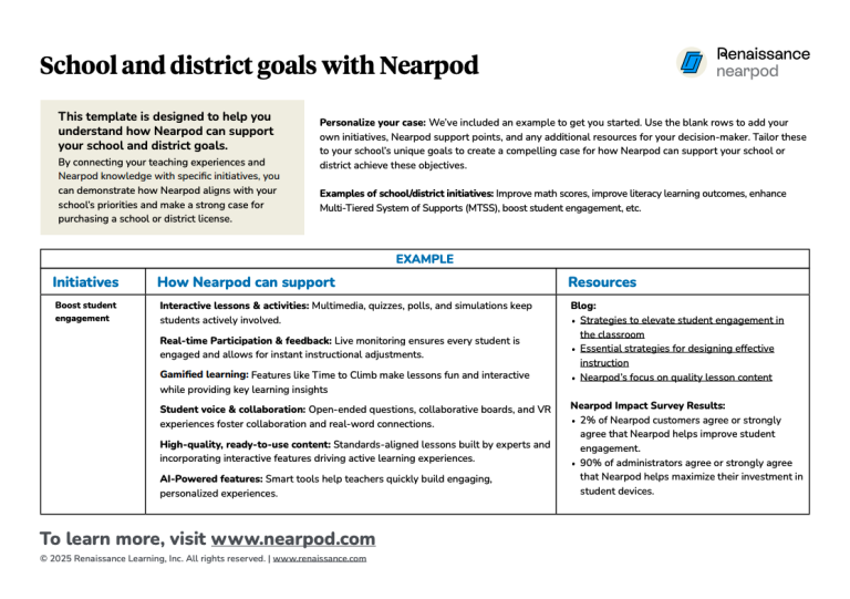 Nearpod advocacy toolkit: How to bring Nearpod to your school - Nearpod ...